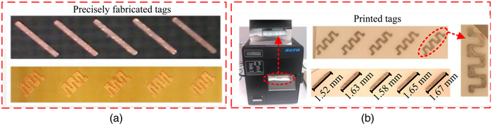 On the application of the EM-imaging for chipless RFID tags