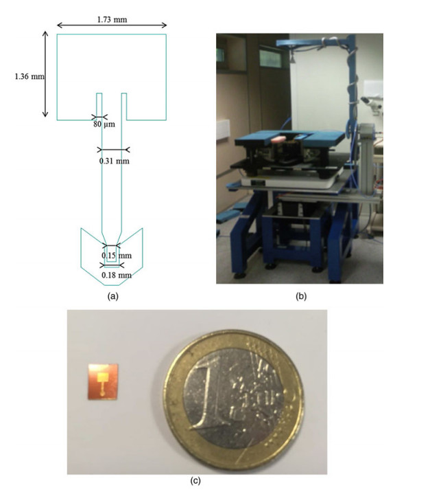 Flexible substrate technology for millimeter wave wireless power ...