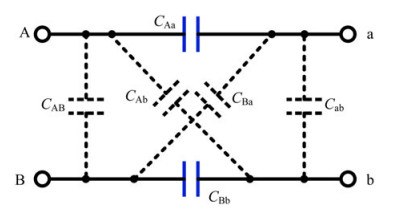 Accurate steady-state modeling of capacitive-coupling interface of capacitive power transfer ...