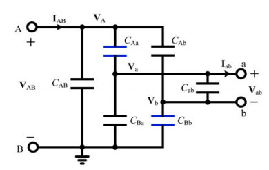 Accurate steady-state modeling of capacitive-coupling interface of ...