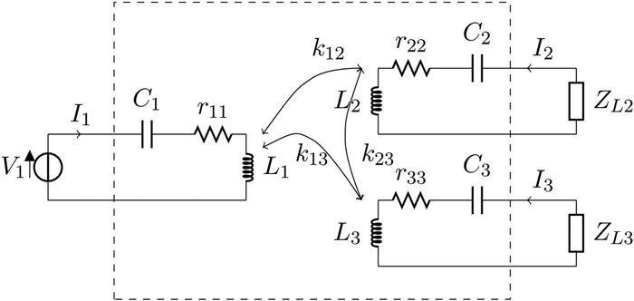Wireless power transfer between one transmitter and two receivers ...