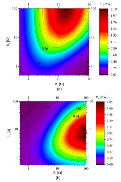 Wireless power transfer between one transmitter and two receivers ...