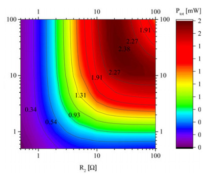 Wireless power transfer between one transmitter and two receivers ...