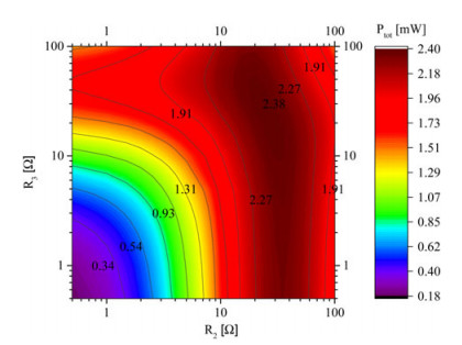 Wireless power transfer between one transmitter and two receivers ...