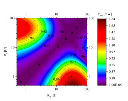 Wireless power transfer between one transmitter and two receivers ...