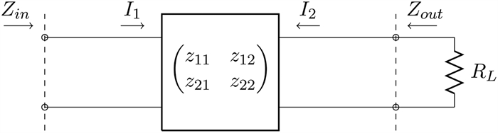 Optimal design of a wireless power transfer link using parallel and ...