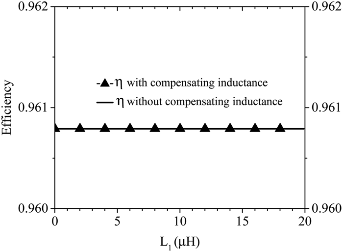 Optimal design of a wireless power transfer link using parallel and ...