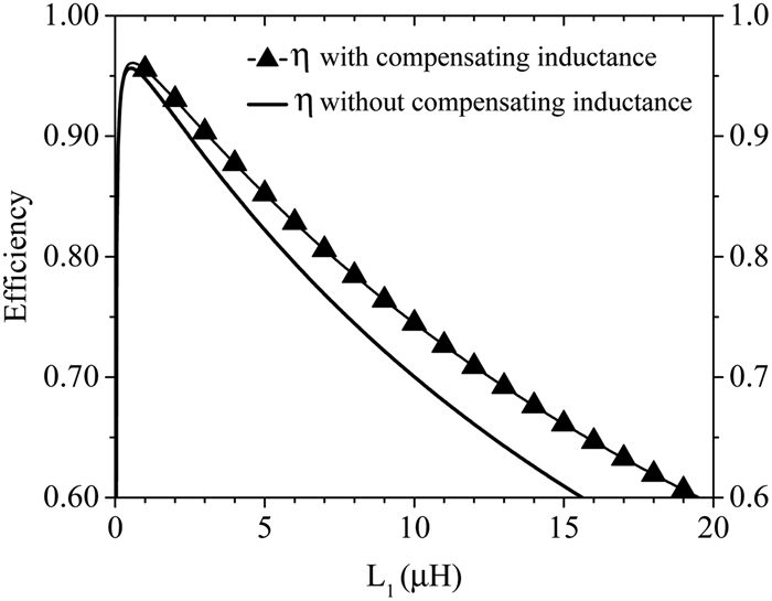 Optimal design of a wireless power transfer link using parallel and ...