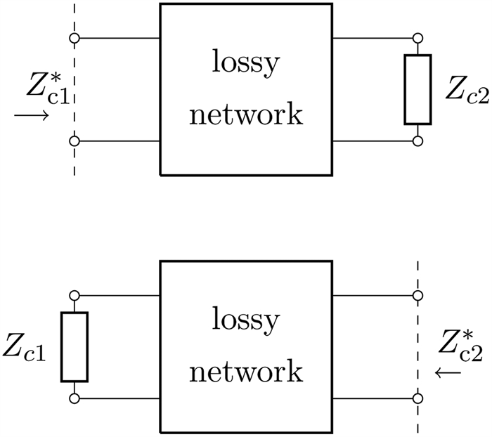Optimal design of a wireless power transfer link using parallel and ...