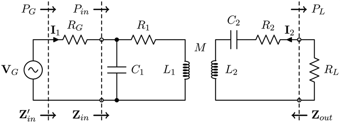 Optimal design of a wireless power transfer link using parallel and ...