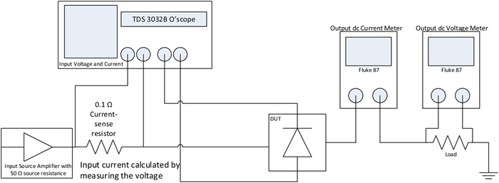 Harmonically terminated high-power rectifier for wireless power transfer