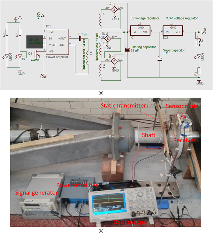 Application of wireless power transfer technologies and intermittent ...