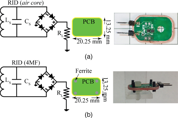 Design of a wireless measurement system for use in wireless power ...
