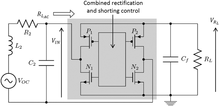 Improved wireless power pickup efficiency using CMOS synchronous ...