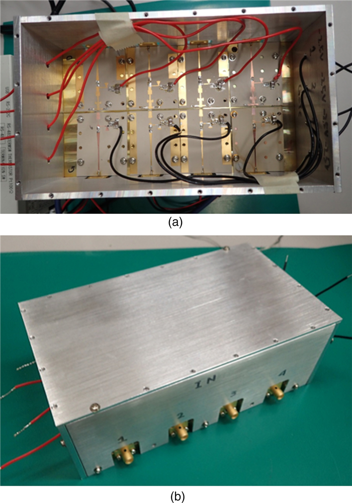 Sidelobe reduction with a GaN active array antenna