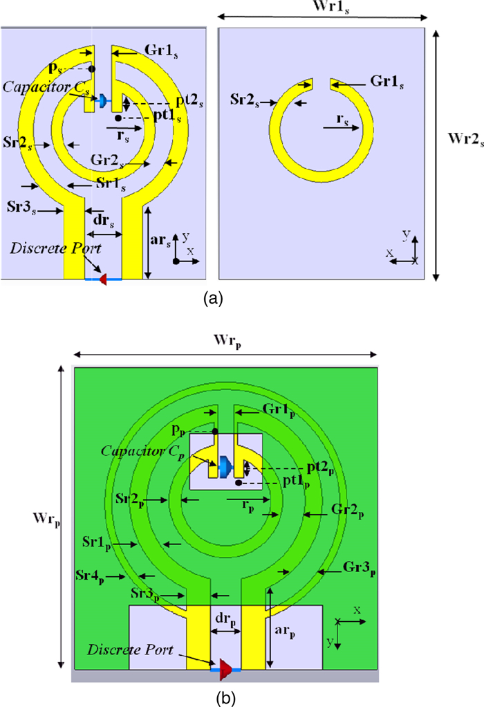 Inductive link for power and data transfer to a medical implant