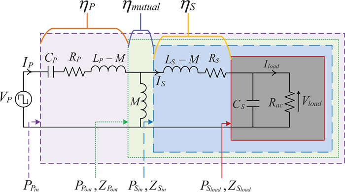 Contactless power transfer system for sealed lead acid battery charging