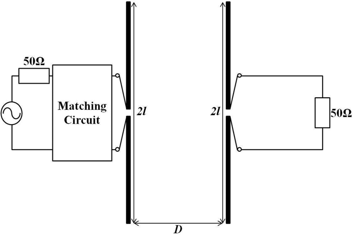 Impedance matching approach of L-section circuit with ohmic loss in ...