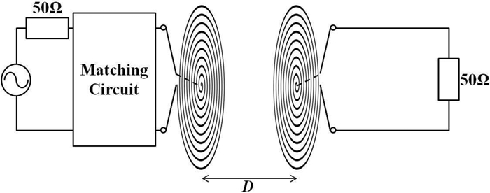 Impedance matching approach of L-section circuit with ohmic loss in ...