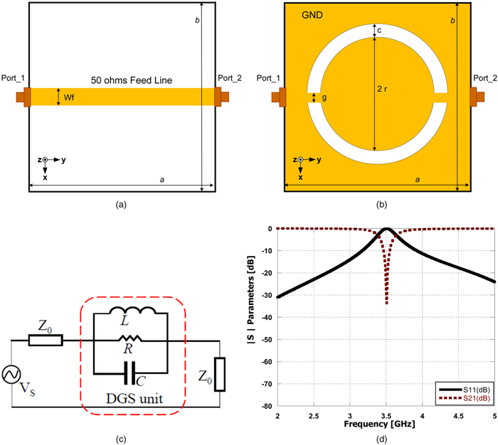 Compact and efficient WPT systems using half-ring resonators (HRRs) for powering electronic devices