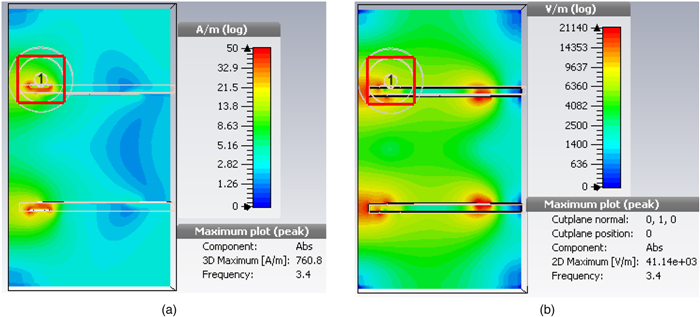 Compact and efficient WPT systems using half-ring resonators (HRRs) for powering electronic devices