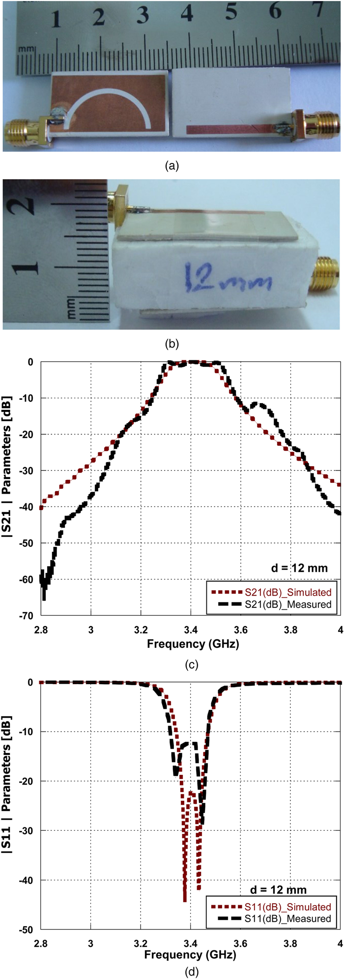 Compact and efficient WPT systems using half-ring resonators (HRRs) for powering electronic devices