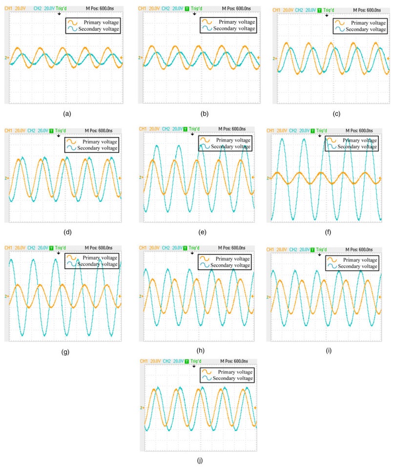 A free-rotating ball-shaped transmitting coil with wireless power ...