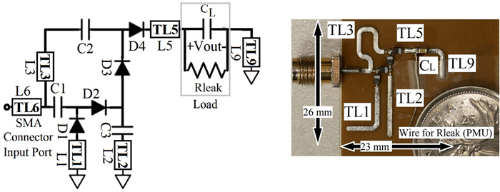 Using 2.4 GHz load-side voltage standing waves to passively boost RF-DC voltage conversion in RF ...
