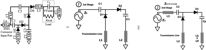 Using 2.4 GHz load-side voltage standing waves to passively boost RF-DC voltage conversion in RF ...