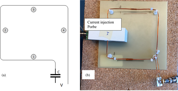 Achieving electromagnetic compatibility of wireless power transfer ...