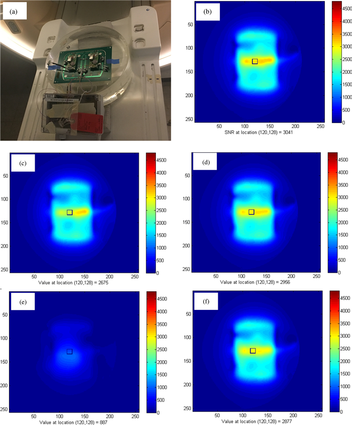 Achieving electromagnetic compatibility of wireless power transfer ...