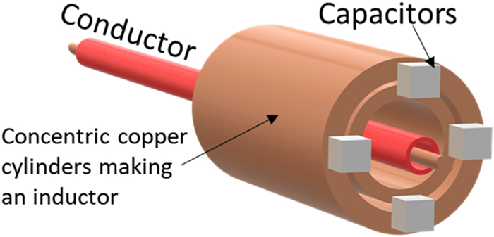 Achieving electromagnetic compatibility of wireless power transfer antennas inside MRI system