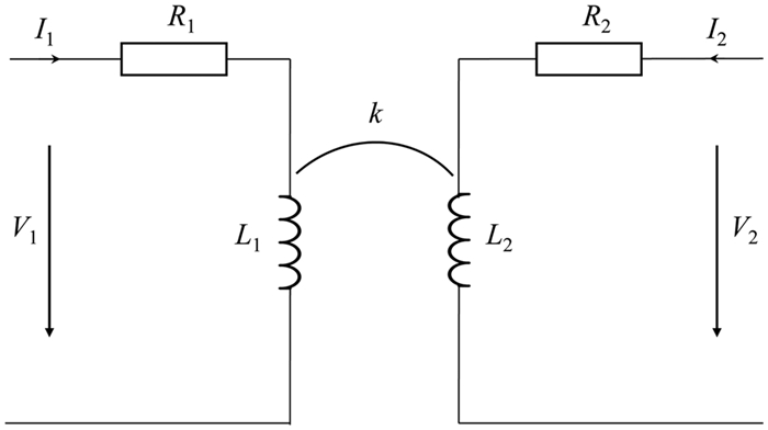 The effect of rotatory coil misalignment on transfer parameters of ...