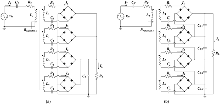 A comparative study on slim 3-D receiver coil structures for omnidirectional wireless power ...