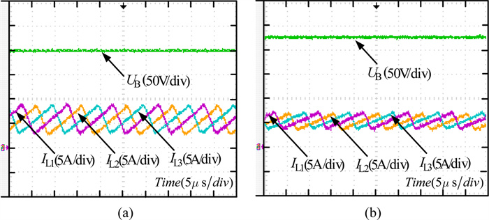 Hybrid modeling and control of ICPT system with synchronous three-phase ...