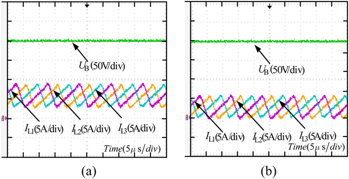 Hybrid modeling and control of ICPT system with synchronous three-phase ...