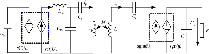 Hybrid modeling and control of ICPT system with synchronous three-phase ...