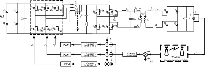 Hybrid modeling and control of ICPT system with synchronous three-phase ...