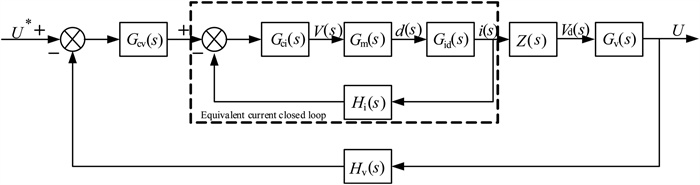 Hybrid modeling and control of ICPT system with synchronous three-phase ...