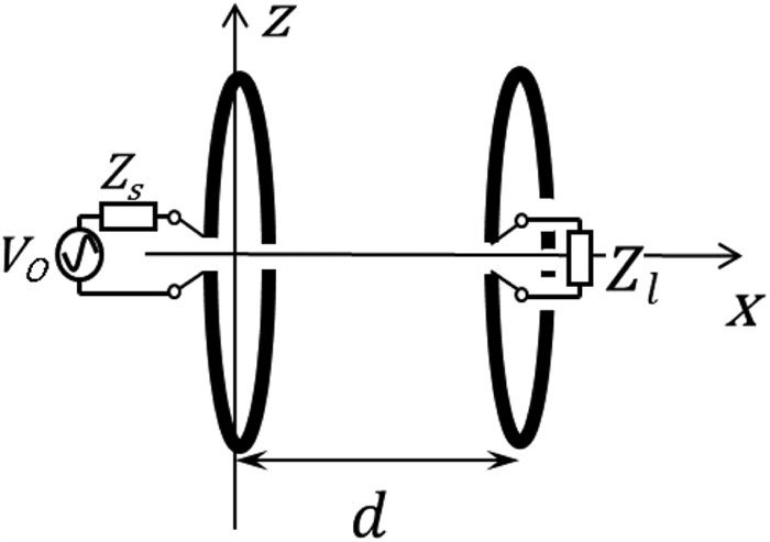 Practical applications of universal approach for calculating maximum transfer efficiency of MIMO ...