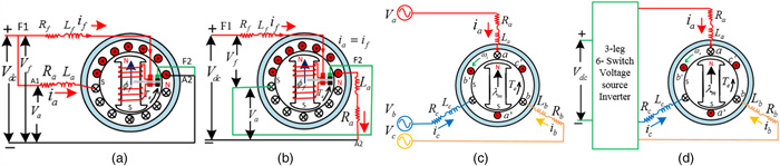A low-power prototype of contactless field power controlled BLAC and ...