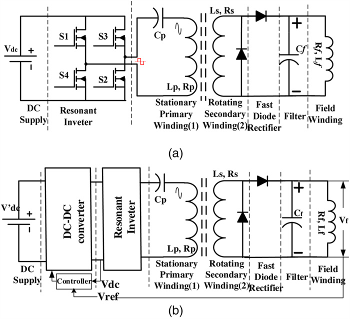 A low-power prototype of contactless field power controlled BLAC and ...