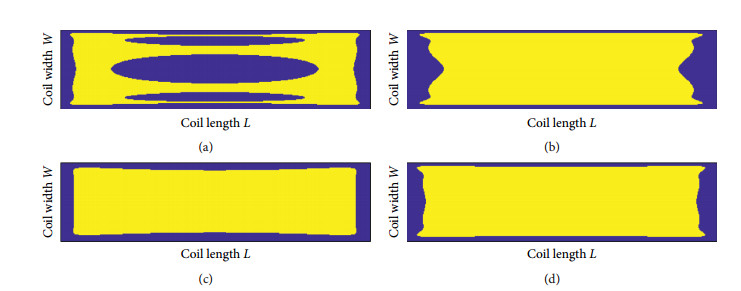 Optimization of a Two-Layer 3D Coil Structure with Uniform Magnetic Field