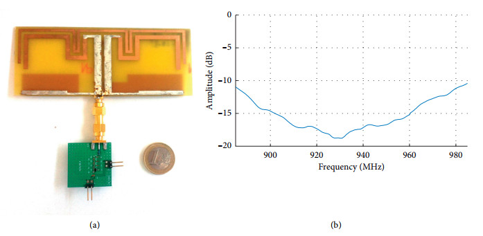 An Autonomous Wireless Sensor Node Based on Hybrid RF Solar Energy ...