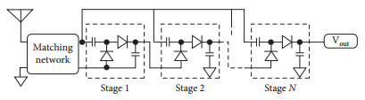 An Autonomous Wireless Sensor Node Based on Hybrid RF Solar Energy ...