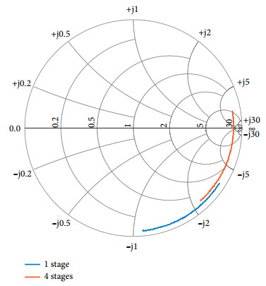 An Autonomous Wireless Sensor Node Based on Hybrid RF Solar Energy ...