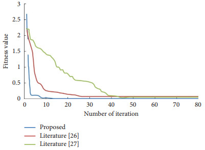 Optimizing Energy Storage System Operations and Configuration through a ...