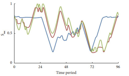 Optimizing Energy Storage System Operations and Configuration through a ...