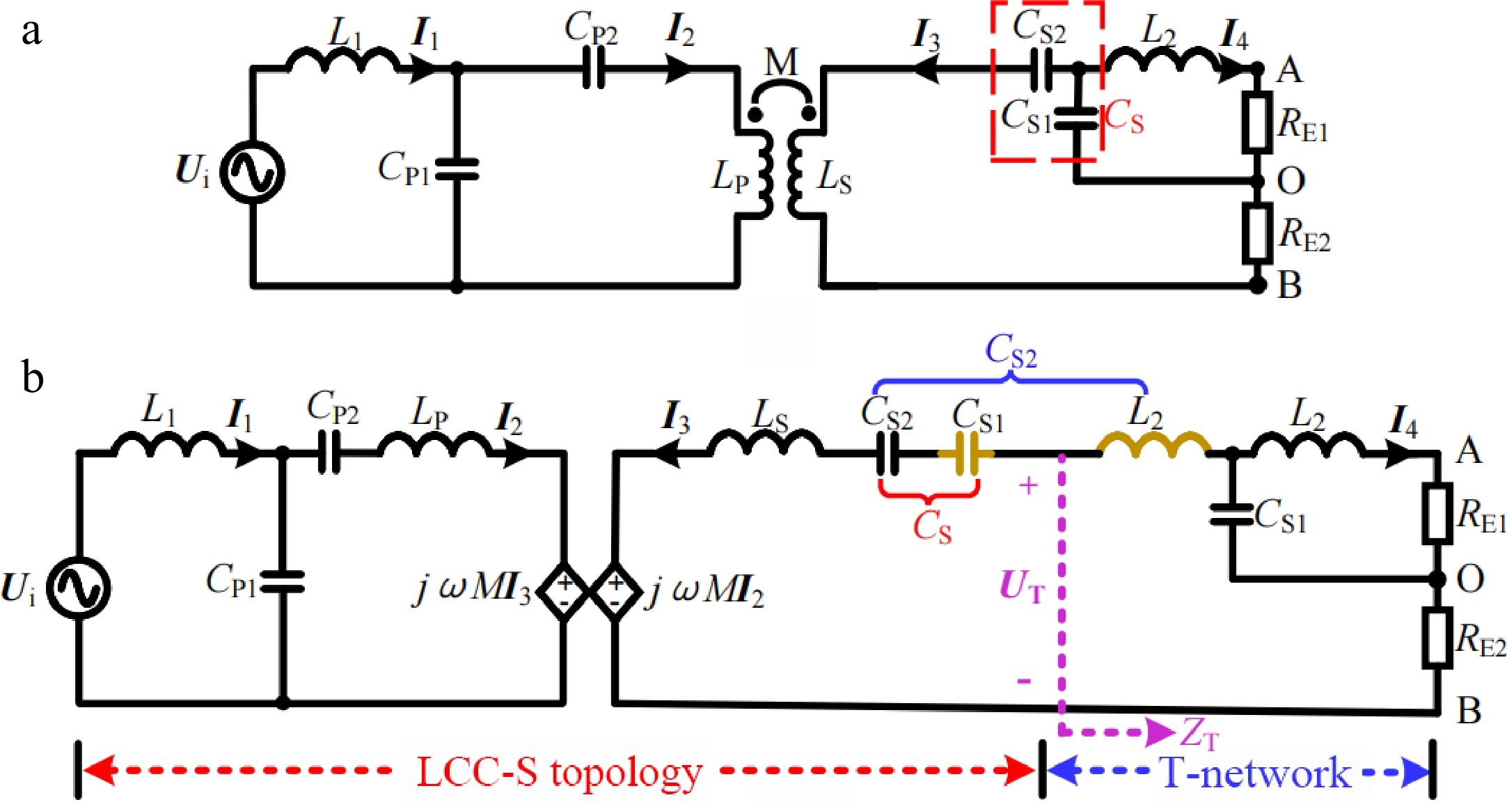 An LCC-LCC compensated WPT system with inherent CC-CV transition ...