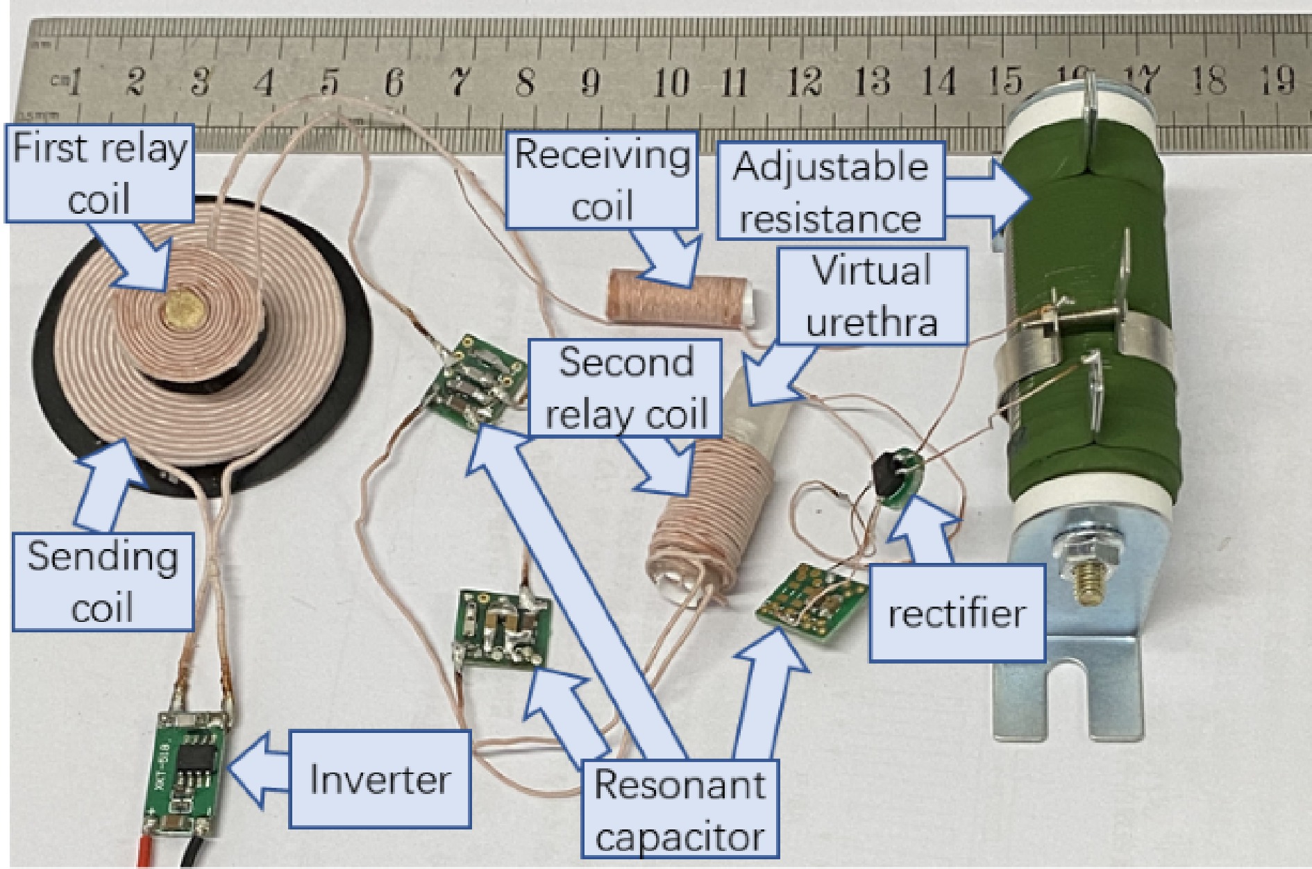 A wireless power transfer based on P-LCC-S compensated topology for ...